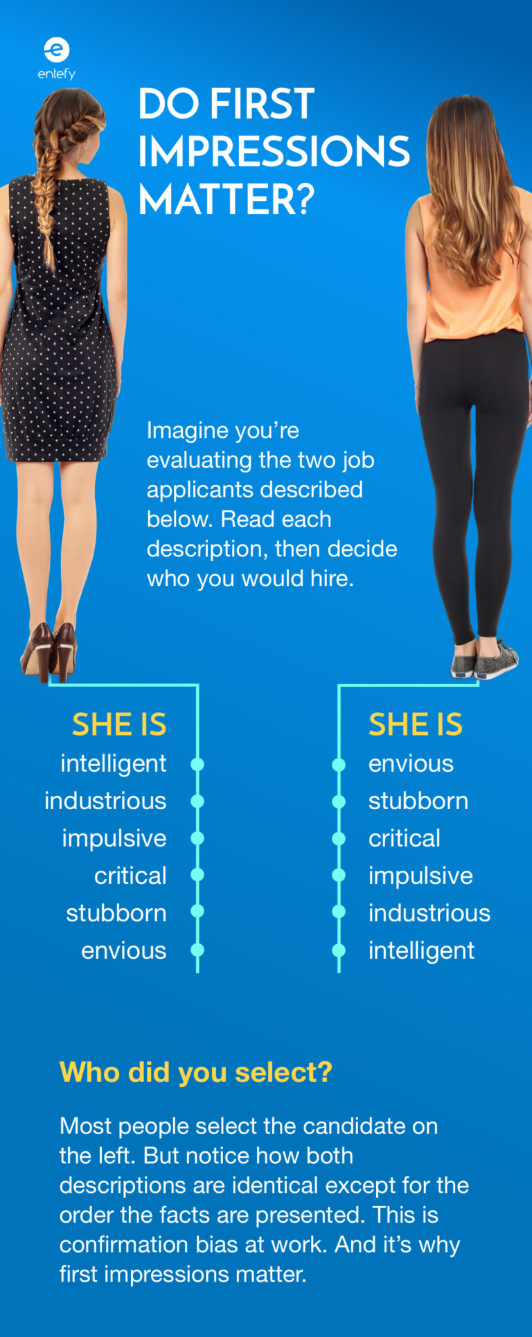 Here’s why first impressions matter - Entefy | AI & Automation
