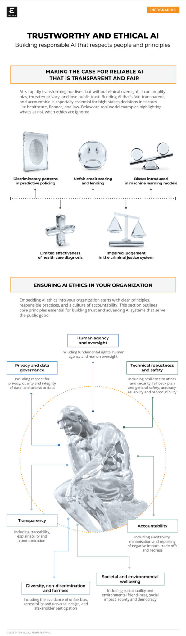 Reliable AI built on transparency and ethics - Entefy | AI & Automation