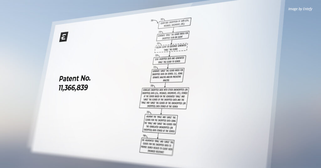 Privacy-preserving content indexing and retrieval of encrypted data ...